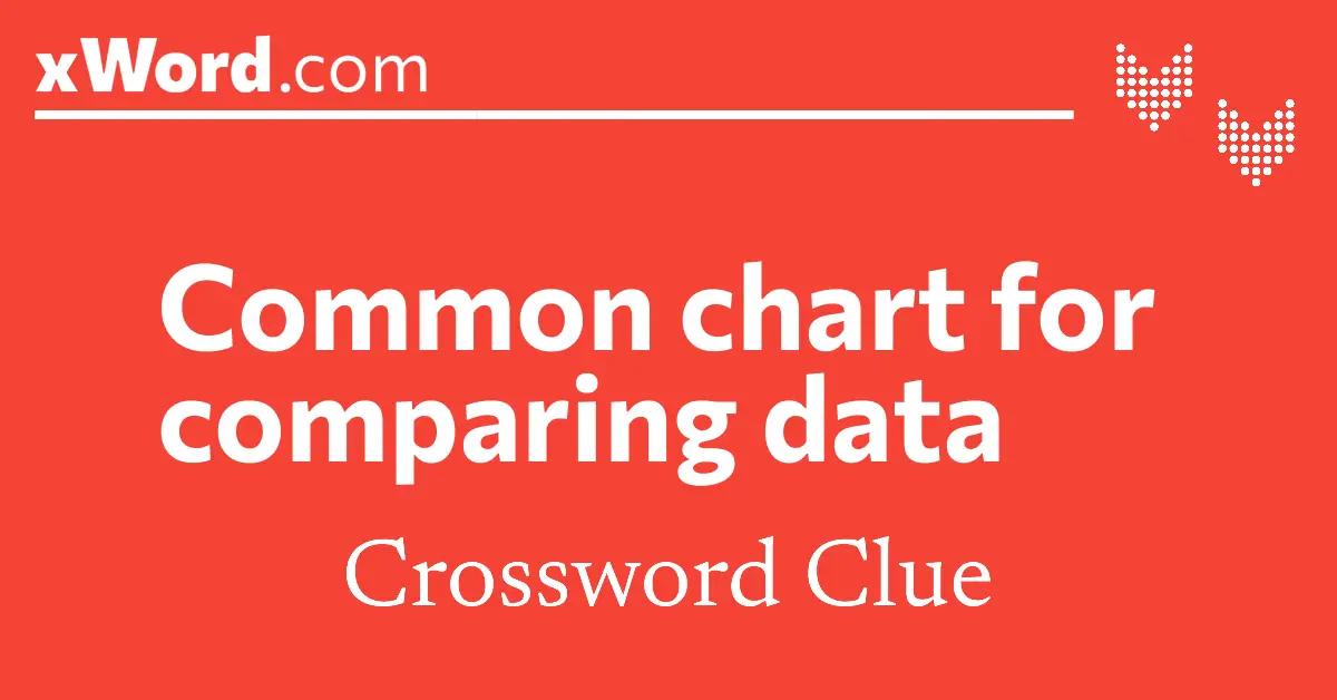 Common chart for comparing data Crossword Clue Answers - xWord